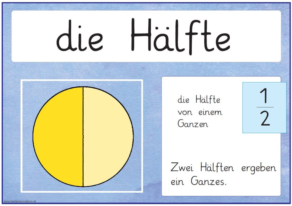 Merkplakate Brüche – Zaubereinmaleins Shop