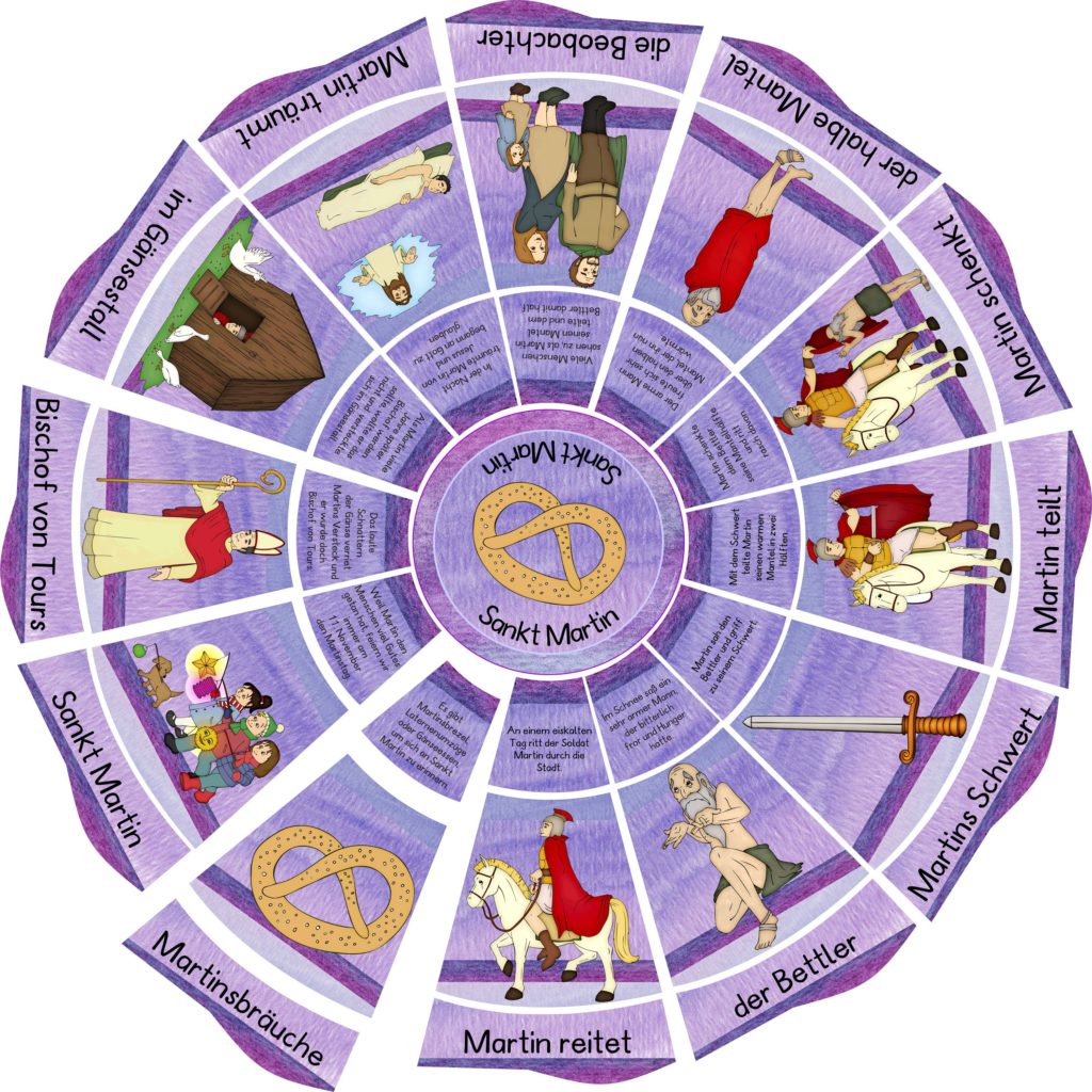 Legekreis Schöpfung Materialpaket – Zaubereinmaleins Shop