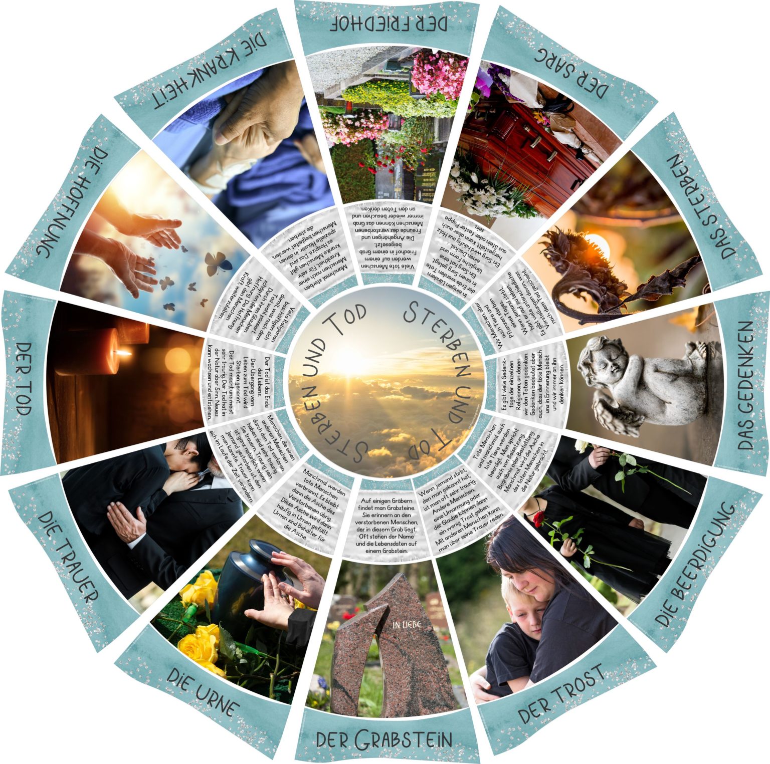 Riesensparpaket Legekreise – 55 Kreise als zip Datei – Zaubereinmaleins ...