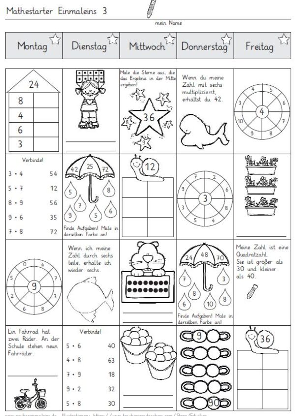 c – Zaubereinmaleins Shop