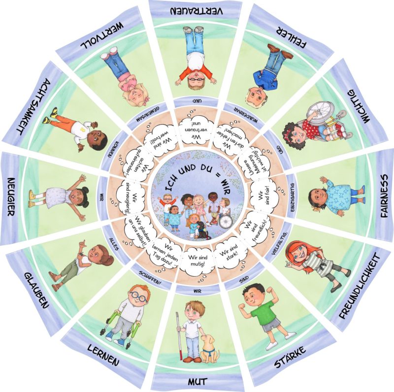 Legekreis: WIR – Zaubereinmaleins Shop