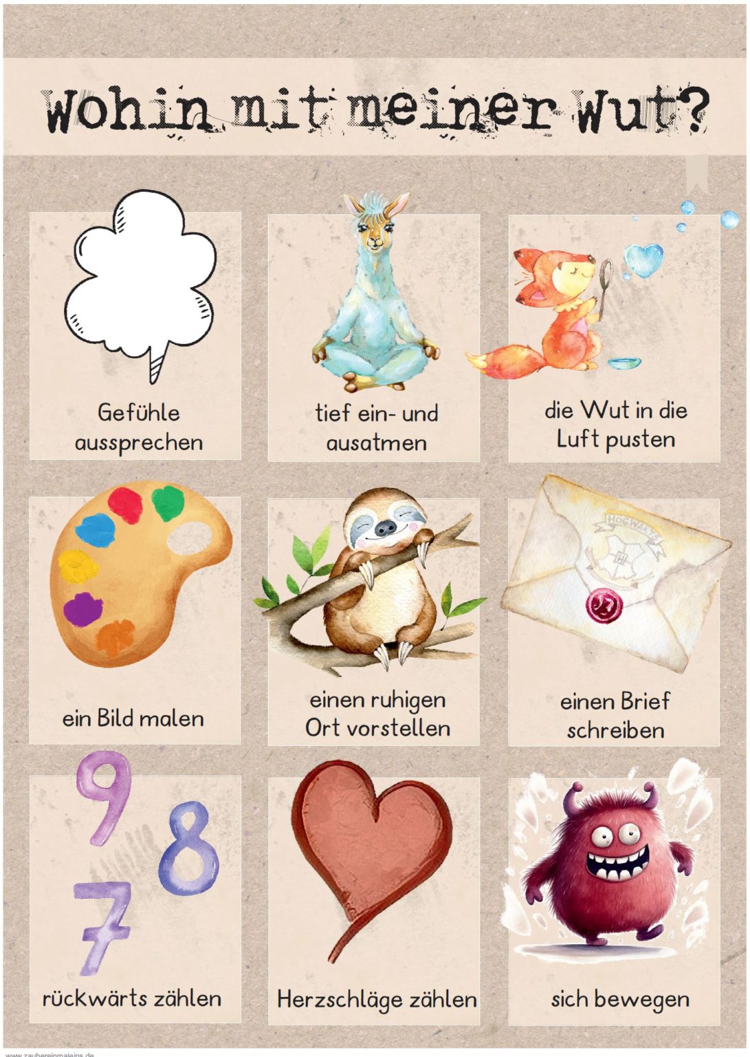 Poster: Wohin mit meiner Wut? – Zaubereinmaleins Shop